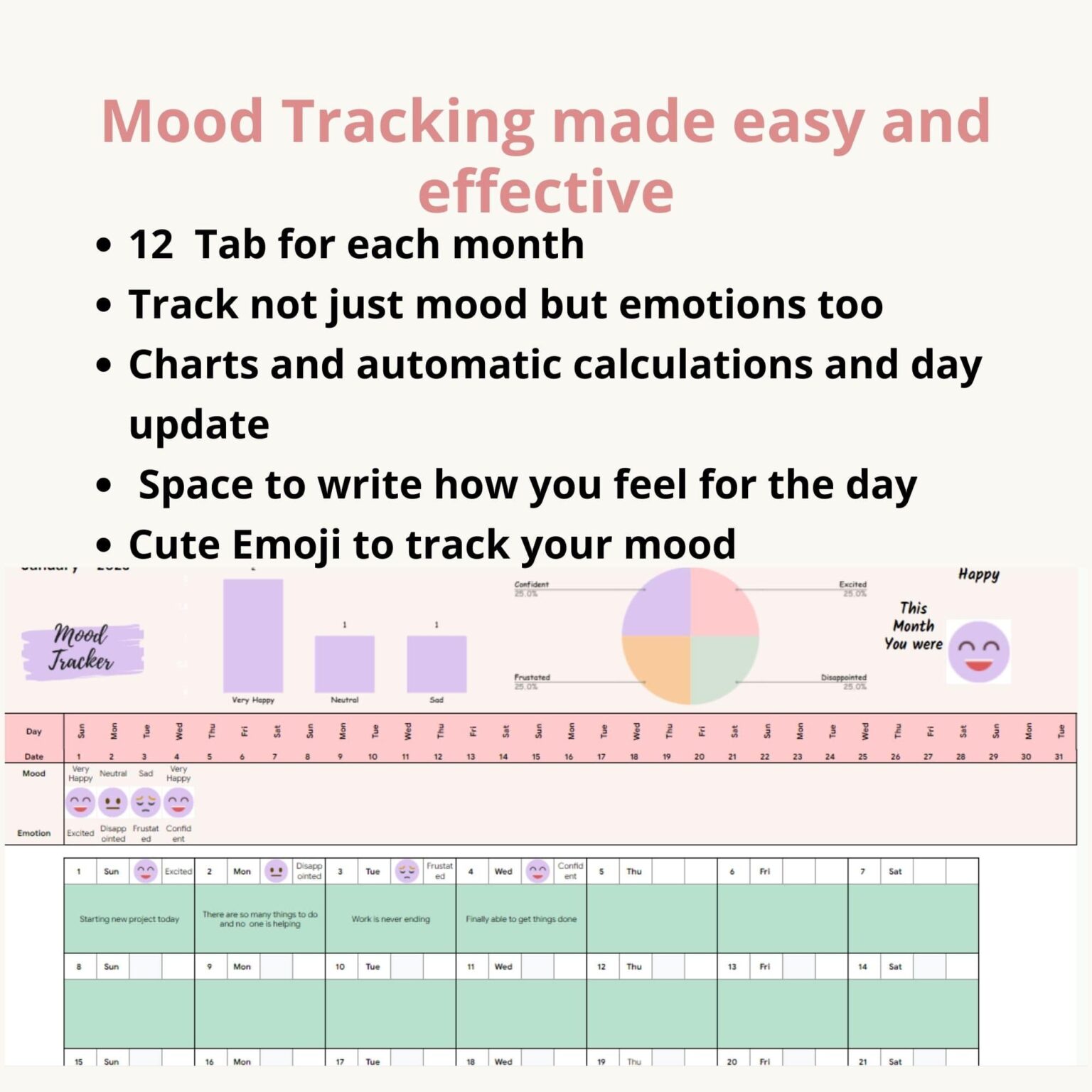 Simple Mood Tracker Spreadsheet - For Busy Bee's
